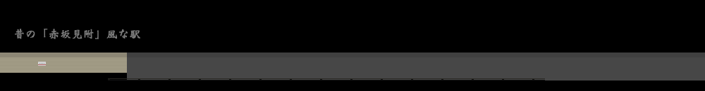 Opaku's Train Kit : A08 - 見本