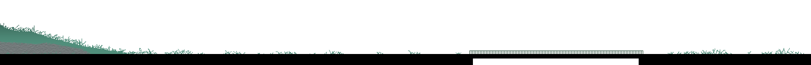 Opaku's Train Kit : M00SL-Advanced - 見本